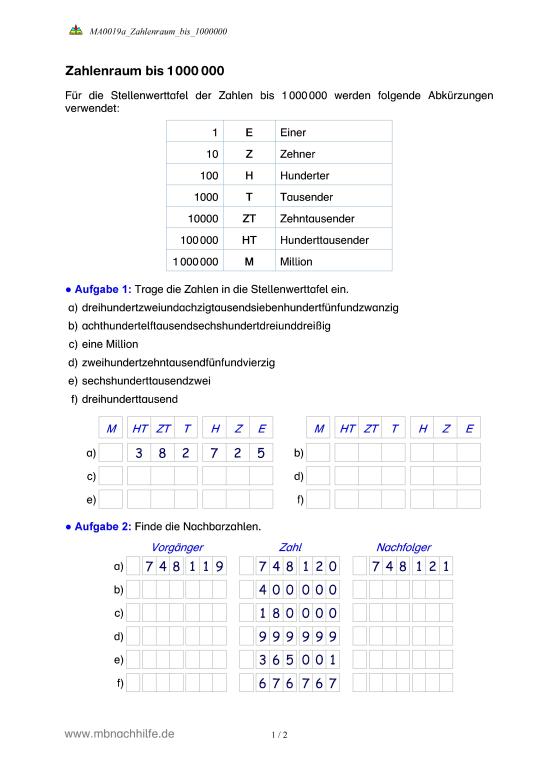 Alle Zahlen Von 1 Bis 1000000
